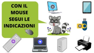 GIOCHIAMO CON LE PARTI DEL COMPUTER | Genially