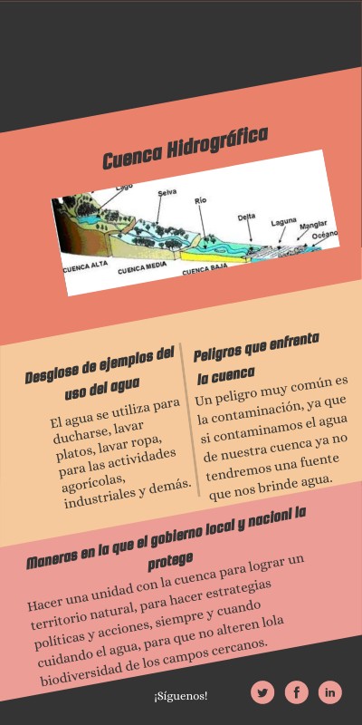 Cuenca Hidrográfica