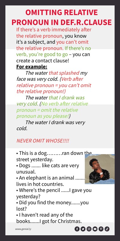 Omitting relative pronoun | Genially