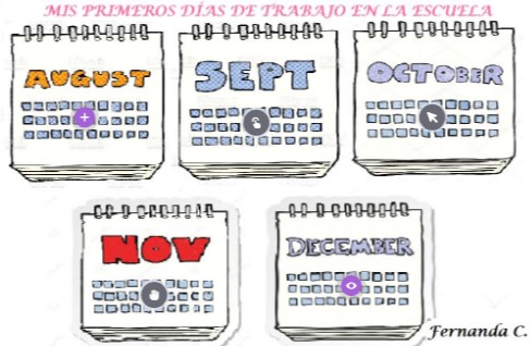 Módulo 1 - Trabajo final | Genially