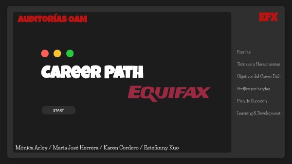 Equifax - Career Path | Genially