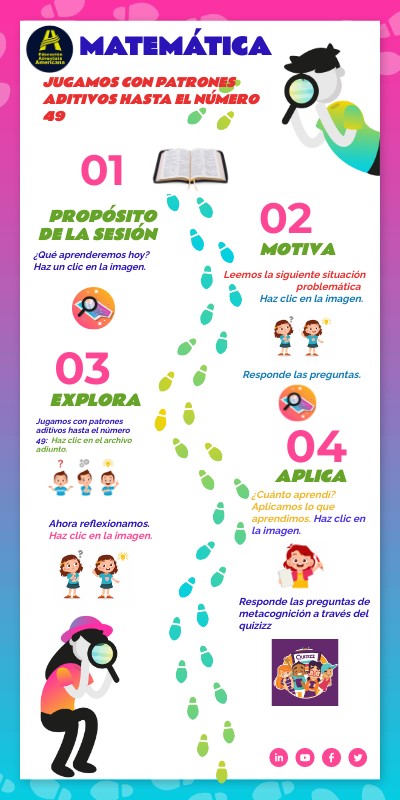 U4_S4: PATRONES ADITIVOS HASTA EL 49 | Genially