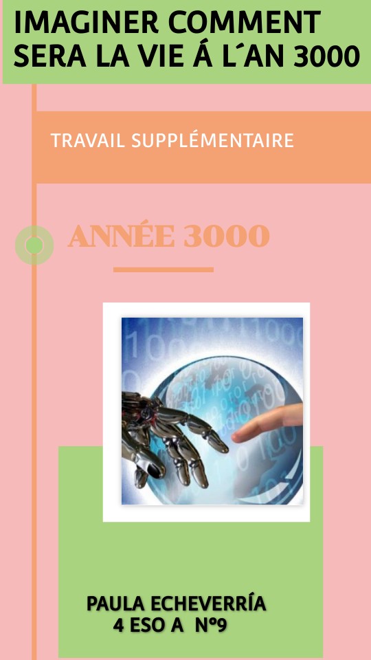 IMAGINER COMMENT SERA LA VIE Á L´AN 3000 pour Paula Echeverría | Genially