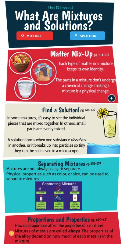 U13L4 - What Are Mixtures and Solutions?