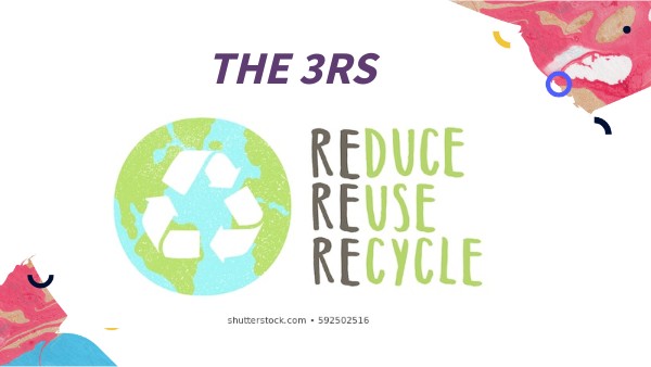 The 3Rs | Genially