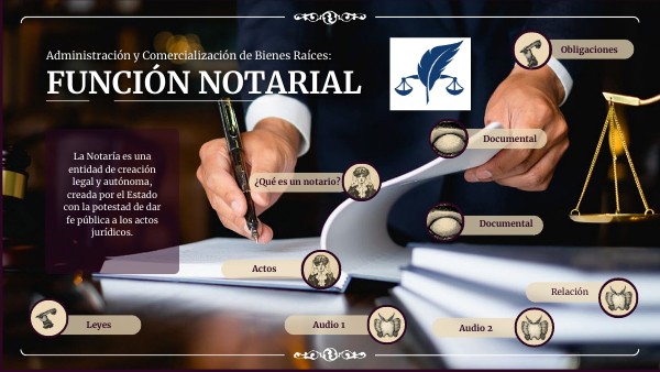 8) Imagen Interactiva Función Notarial, Registro Público de la Propied ...