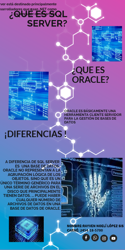 DIFERENCIA DE SQL SERVER Y ORACLE