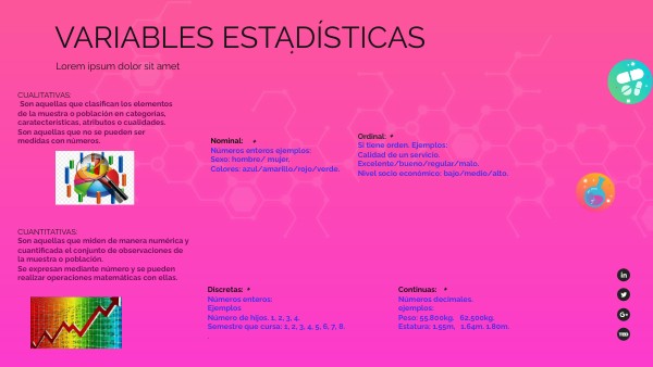 Variables Estadísticas Fabiola carreño Carreño | Genially