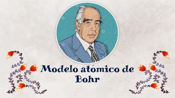 Modelo atómico de Bohr | Genially
