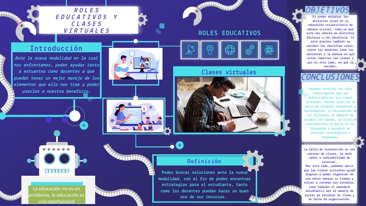 ROLES EDUCATIVOS Y CLASES VIRTUALES | Genially