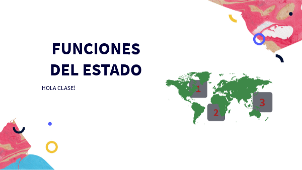 LAS FUNCIONES DEL ESTADO | Genially