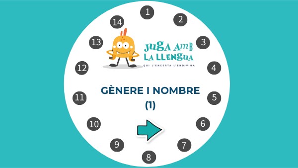 N2. Gènere i nombre