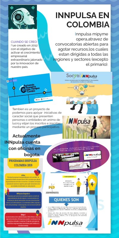 INNPULSA COLOMBIA | Genially