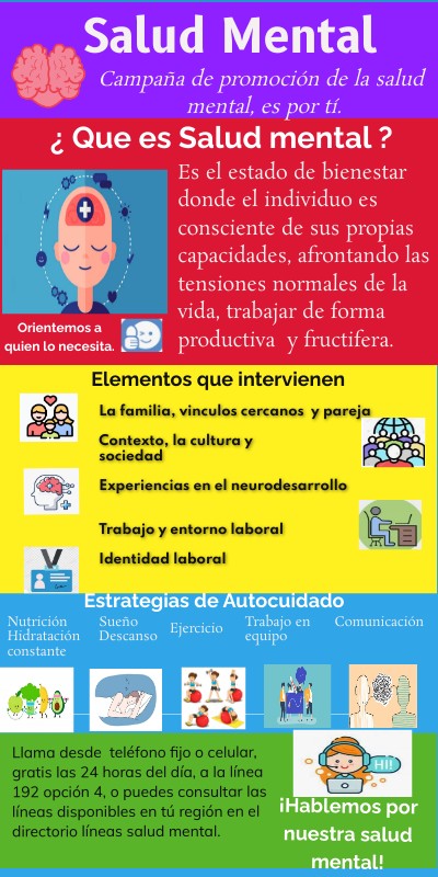 CAMPAÑA SALUD MENTAL | Genially