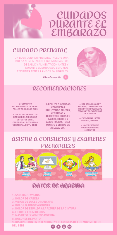 INFOGRAFIA CUIDADOS DURANTE EL EMBARAZO | Genially