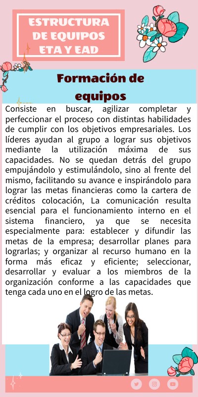 ESTRUCTURA DE EQUIPOS ETA Y EAD | Genially