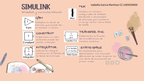 DASHBOARD DIGITAL BÁSICO | Genially