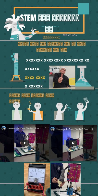 STEM PROJECT. Homemade Water Distiller. RanyShery