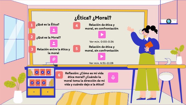 Cartel interactivo: Ética/Moral | Genially