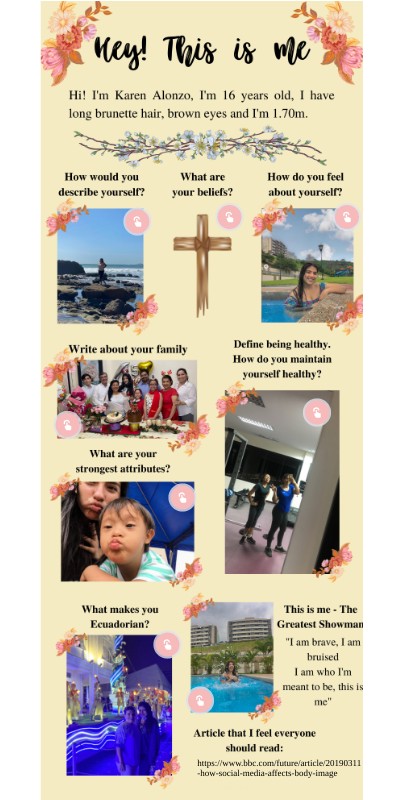 Hey! This is me | Genially