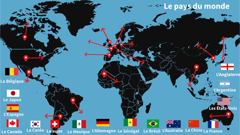 Les pays du monde | Genially