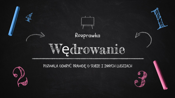 Rozprawka krok po kroku | Genially