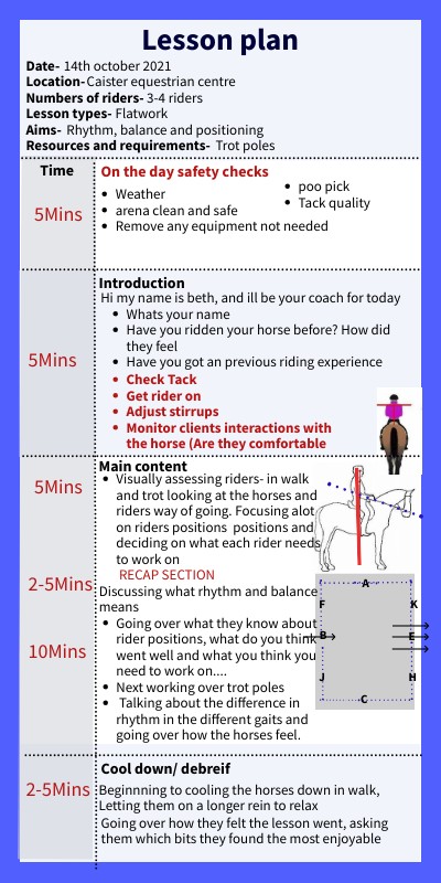 lesson plan | Genially