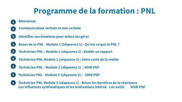 Bases de la PNL | Genially