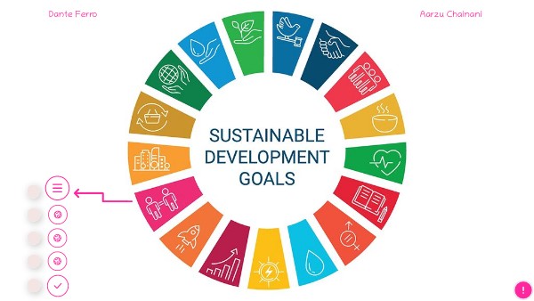 SDG PROJECT | Genially