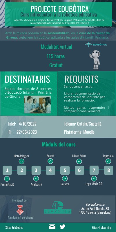 INFOGRAFIA PROJECTE EDUBÒTICA