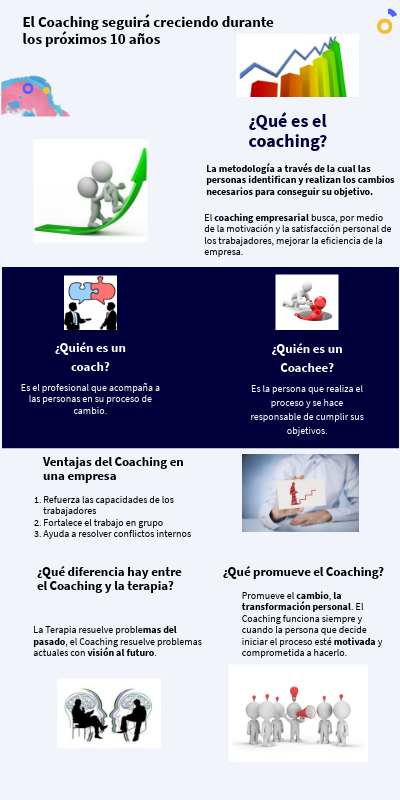 coaching