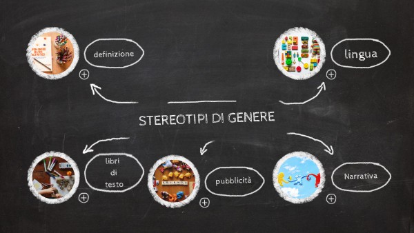 stereotipi di genere 1B