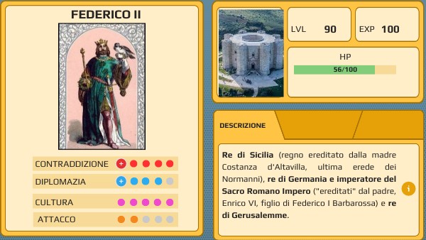 FEDERICO II | Genially