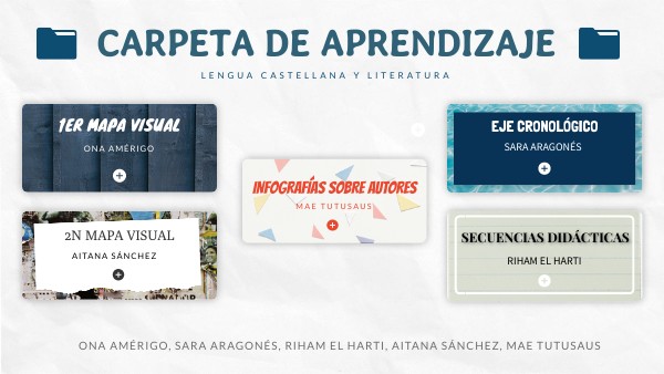 CARPETA DE APRENDIZAJE_4t ESO A_Lengua castellana y literatura | Genially