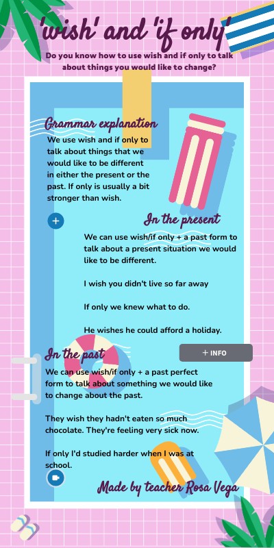 WISH AND IF I ONLY | Genially