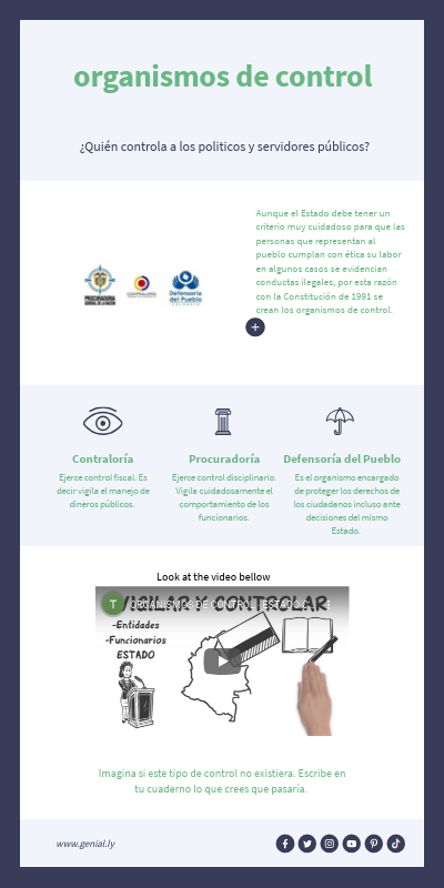 Organismos de control | Genially