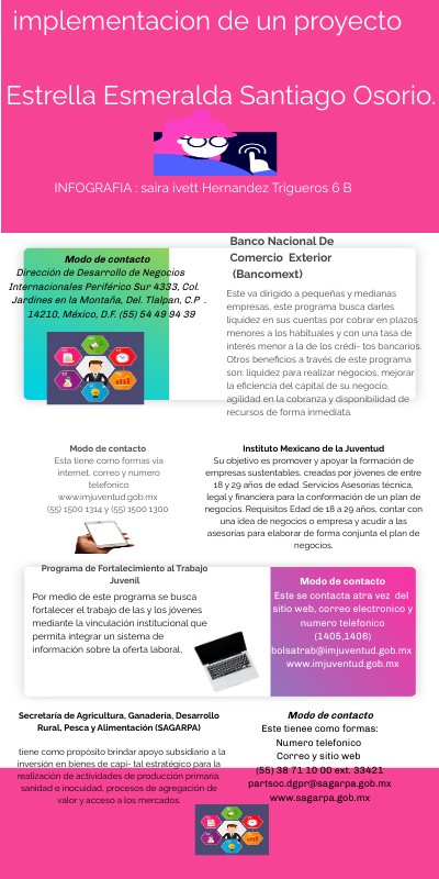 INFO INSTITUCIONES ESTRELLA ESMERALDA SANTIAGO OSORIO | Genially