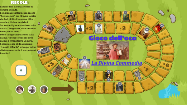 Gioco dell'oca Divina Commedia | Genially