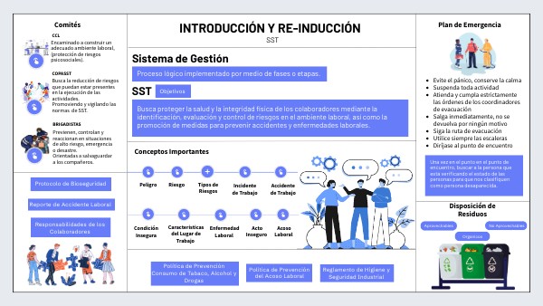 Inducción y Re-Inducción SST | Genially