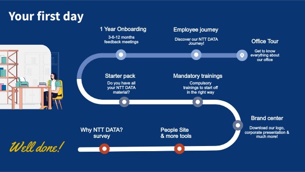 NEW ONBOARDING INFOGRAPHIC