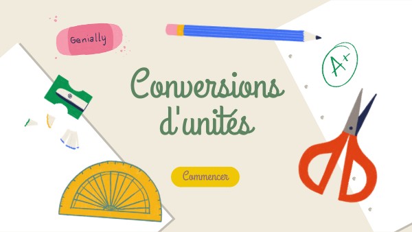 Les conversions d'unités de longueurs, d'aires et de volumes | Genially