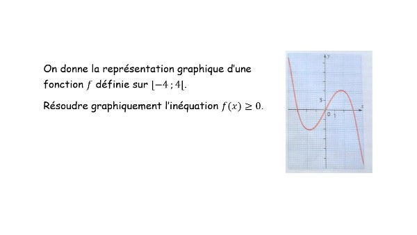 Exercice résolution graphique bingo de rentrée TCA