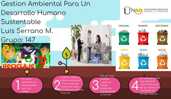 Gestión Ambiental