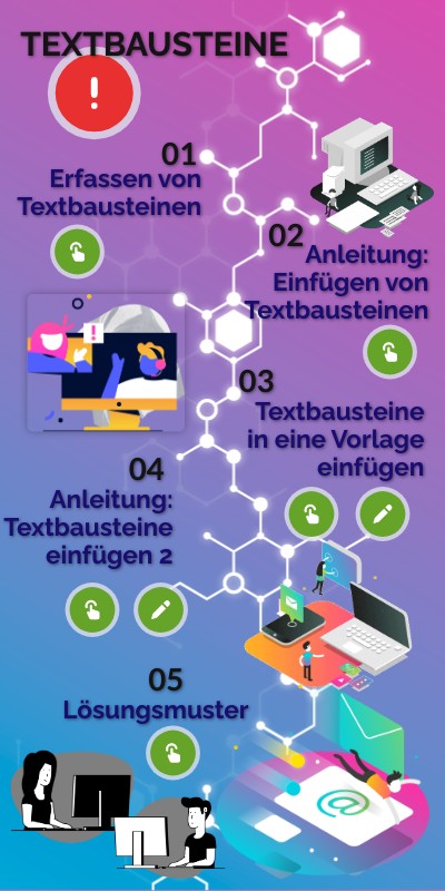 IT 10 Textbausteine | Genially