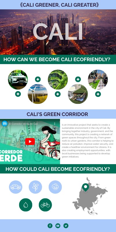 HOW TO MAKE CALI ECOFRIENDLY | Genially