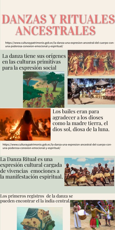 DANZA Y RITUALES