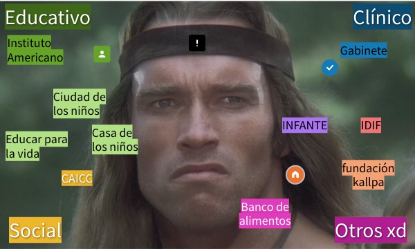 prácticas con conan | Genially