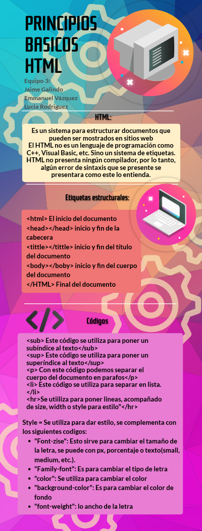 HTML basico
