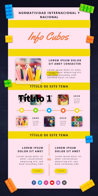 INFO CUBOS | Genially