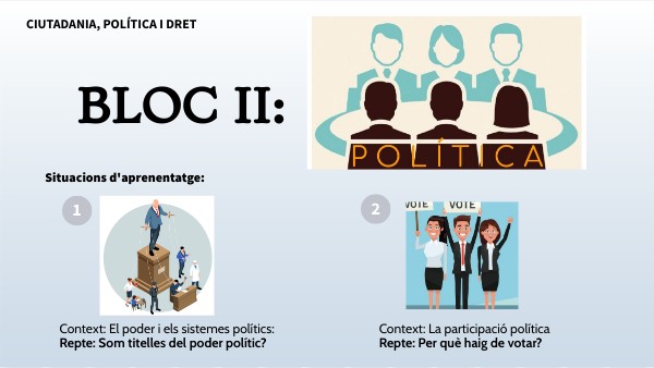 BLOC II: SITUACIÓ D'APRENENTATGE 1_EL PODER I ELS SISTEMES POLÍTICS | Genially
